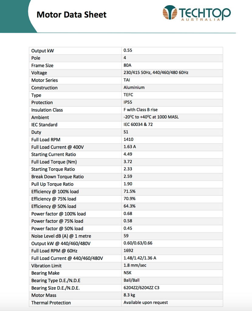 Three Phase Electric Motor 0.55kW 4P (1410rpm) 415v B14A Flange Mounted ...